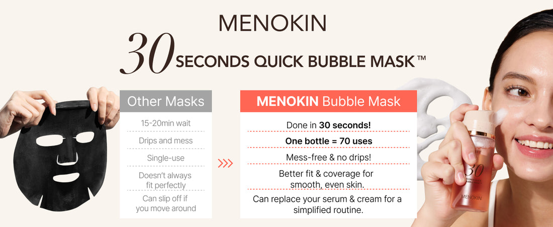 Menokin 30 seconds Quick Bubble Mask LIFT - Clean Korean Skincare – MENOKIN