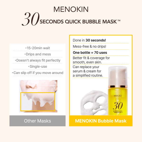 Menokin 30 seconds Quick Bubble Mask BRIGHT - Clean Korean Skincare ...